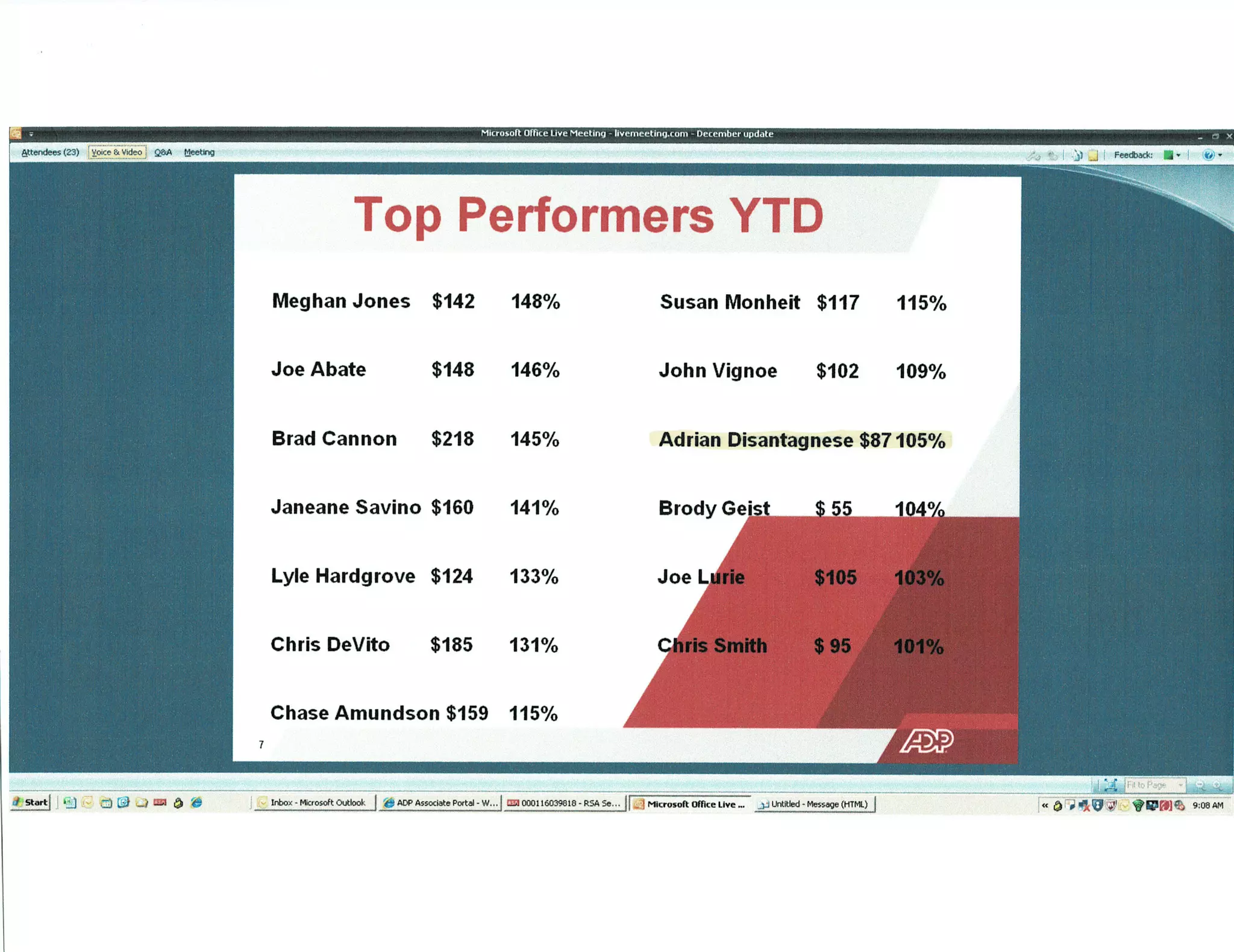 Adrian Disantagnese’s ADP Recognition (6 Documents) | PDF