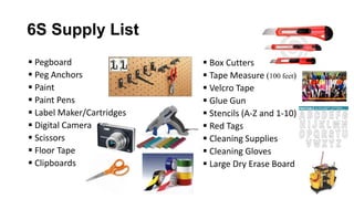 6 s – guideline for the lean practitioner | PPTX