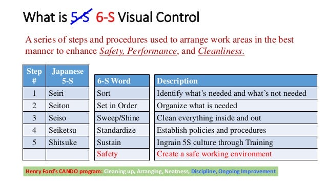 6 s – guideline for the lean practitioner