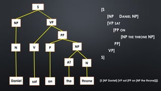 6 shallow parsing introduction | PDF