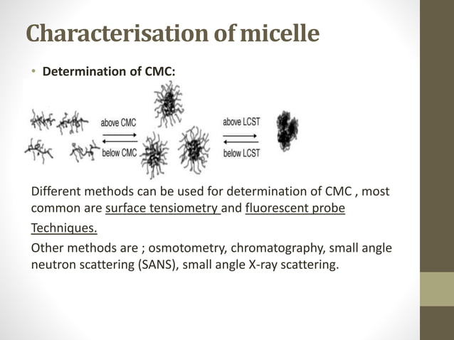 Polymeric Micelle | PPTX | Chemistry | Science
