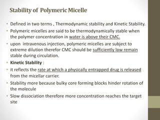Polymeric Micelle | PPTX