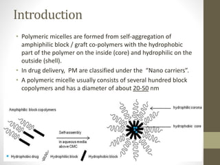 Polymeric Micelle | PPTX