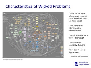 The Early Stage Analysis of a Systemic Innovation Lab | PPTX