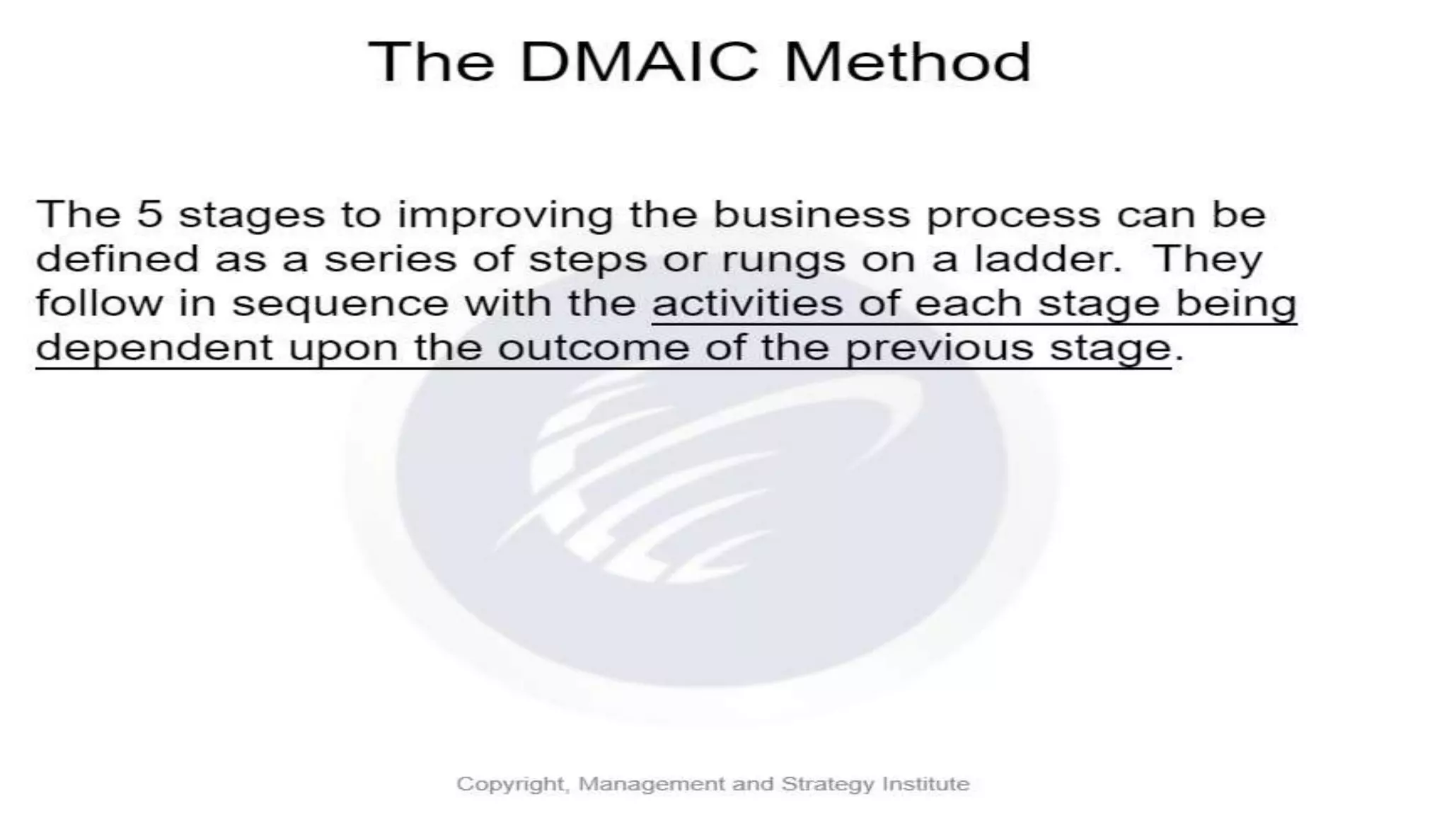 6 sigma in white belt ,explanation, types of belts in 6 sigma | PPT