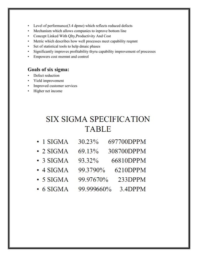 6 sigma assignment | DOCX