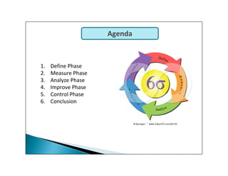 6 Six Sigma Catapult Project | PDF