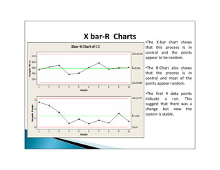 6 Six Sigma Catapult Project | PPT