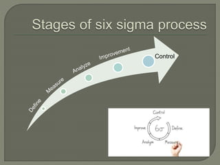 6 sigma in manufacturing | PPT