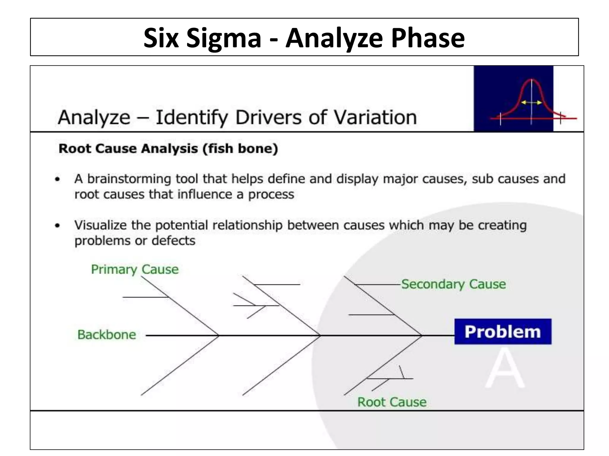 6 Sigma PPT.pptx | Mechanical and Industrial Engineering Industry ...