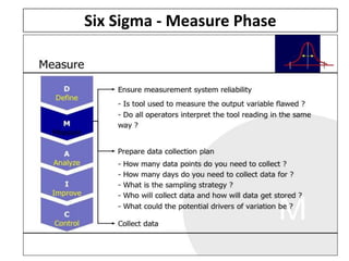 6 Sigma PPT.pptx | Mechanical and Industrial Engineering Industry ...