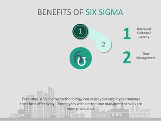 Six Sigma Quality | PPT