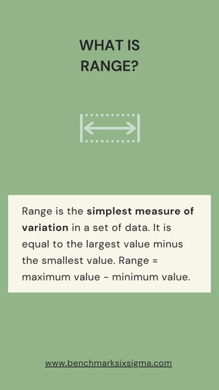 6 Sigma Terms Explained.pdf
