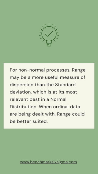 6 Sigma Terms Explained.pdf