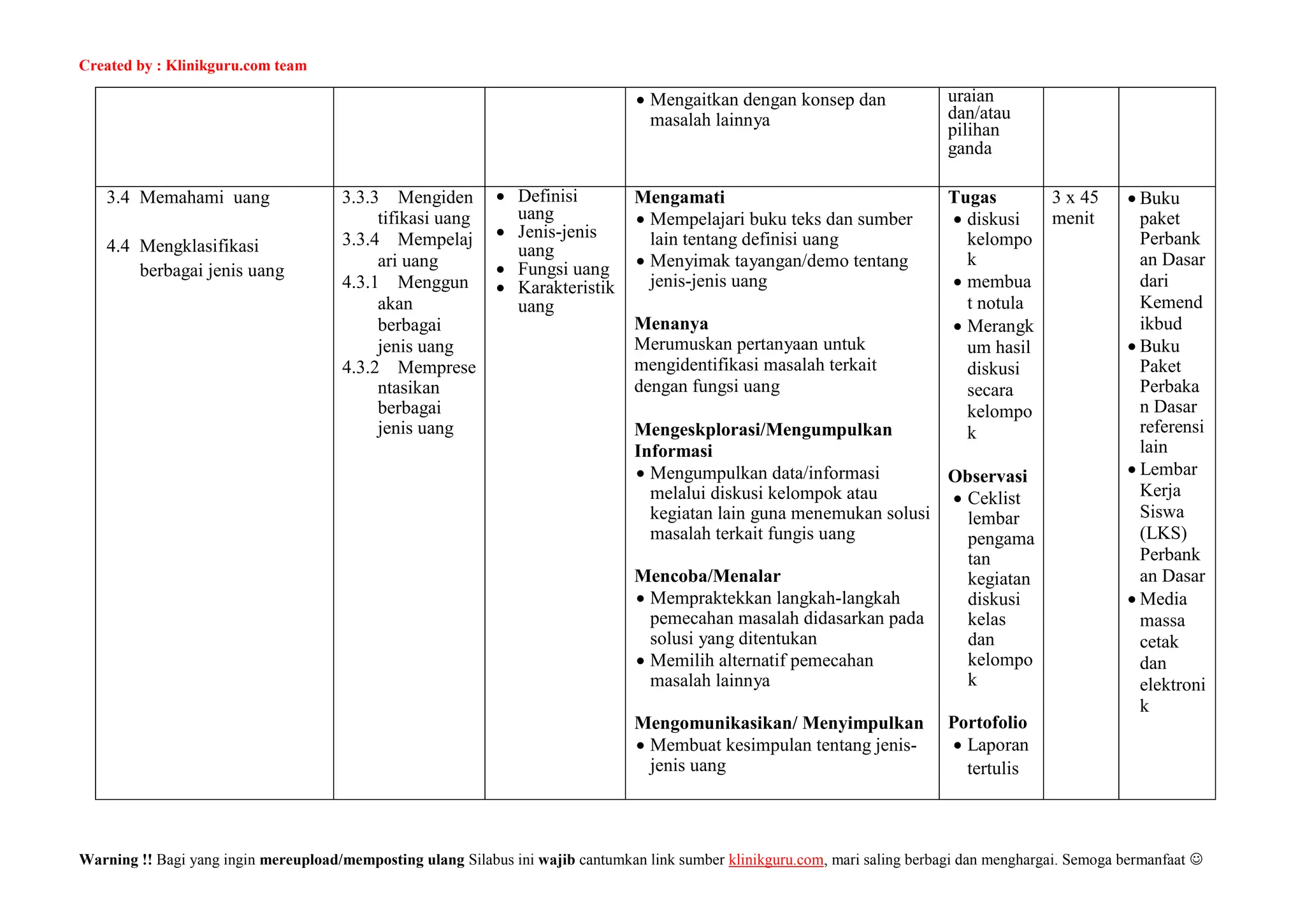 6 SILABUS PERBANKAN DASAR AKL - KELAS X.docx