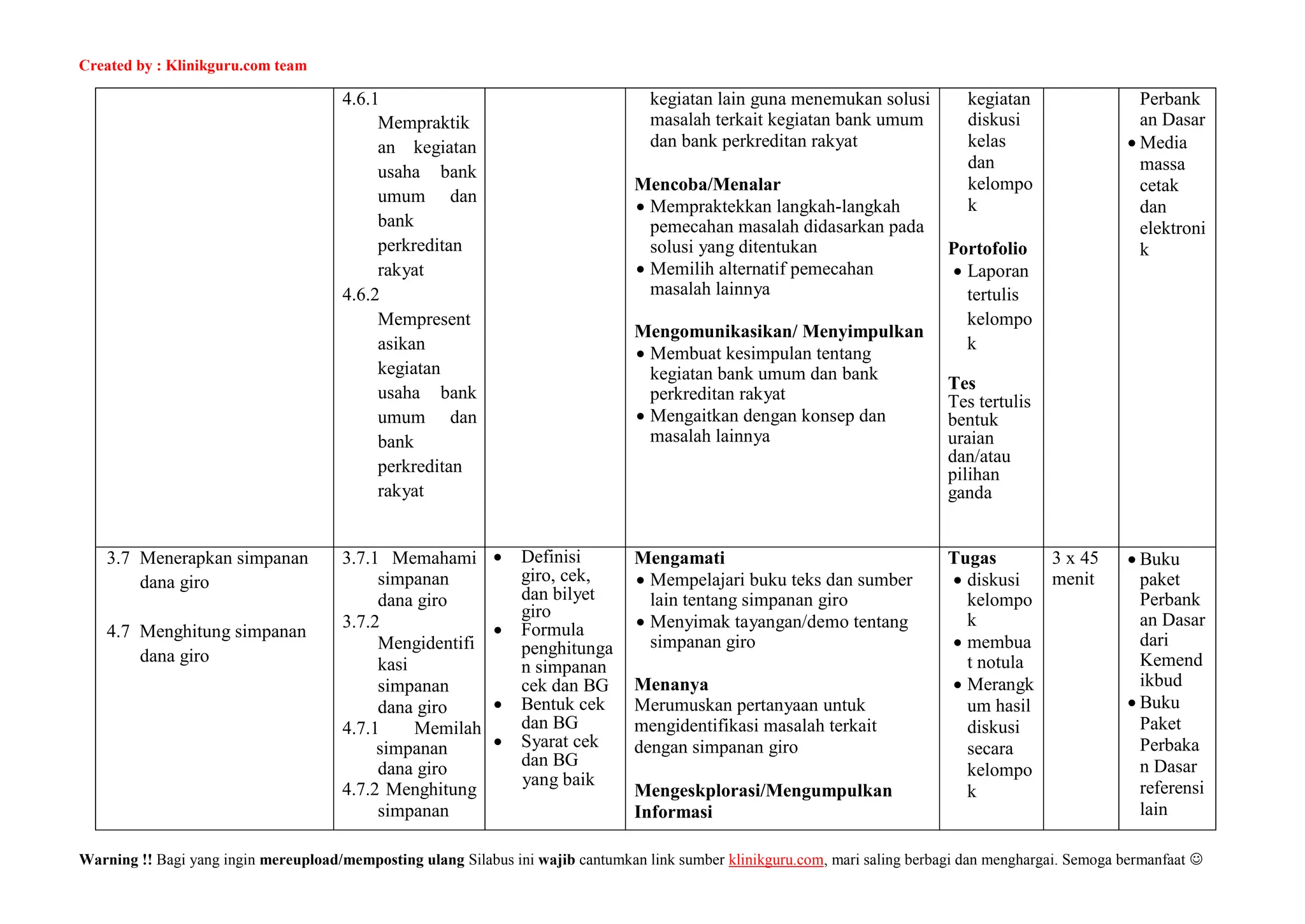 6 SILABUS PERBANKAN DASAR AKL - KELAS X.docx