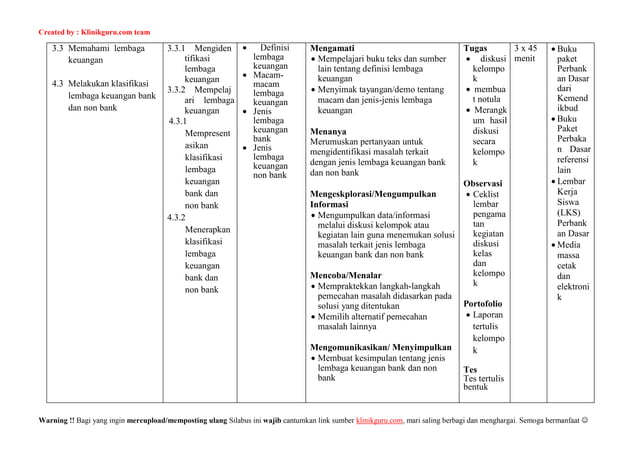 6 SILABUS PERBANKAN DASAR AKL - KELAS X.docx