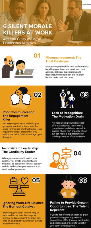 6 Silent Team Morale Killers Every Leader Should Watch Out For | PDF