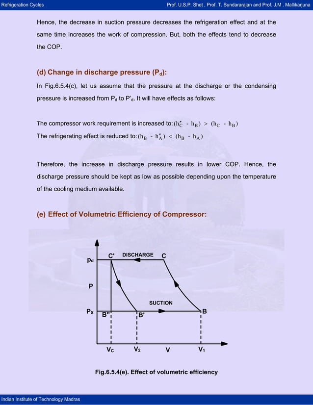 6 simple vapor_compression_rs | PDF 6 simple vapor_compression_rs | PDF