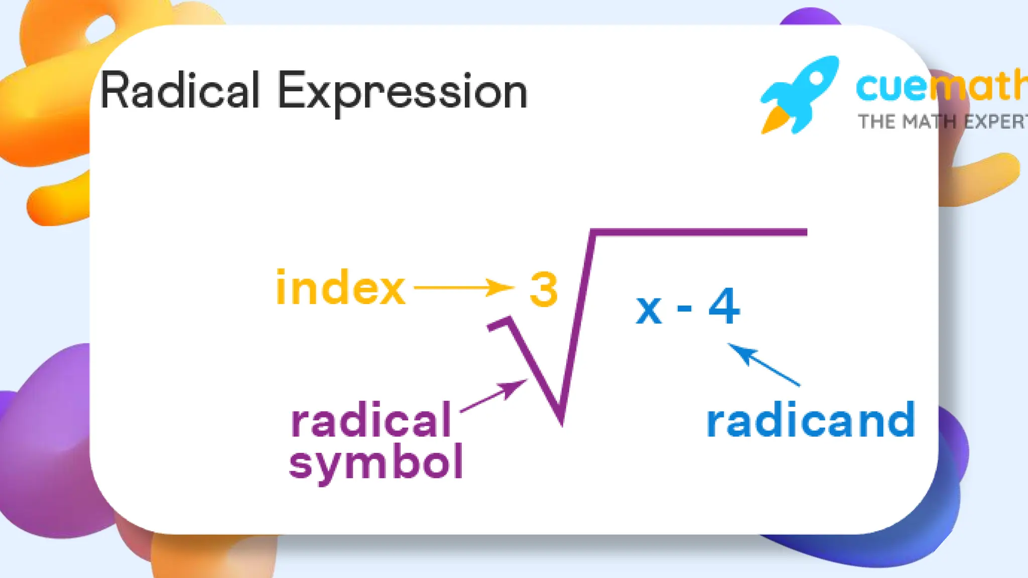 Grade 9 Lesson on SIMPLIFYING RADICALS.pptx