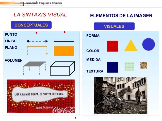6 sintaxis de la imagen esquema