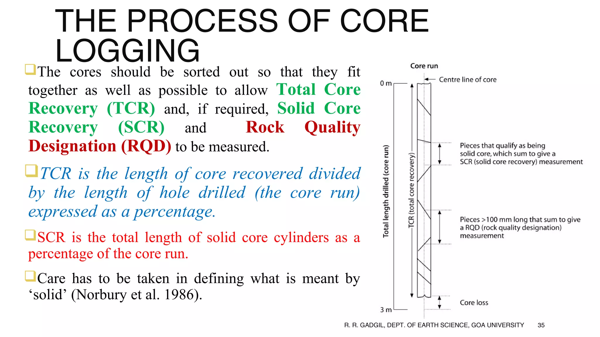 6 site investigation | PPT