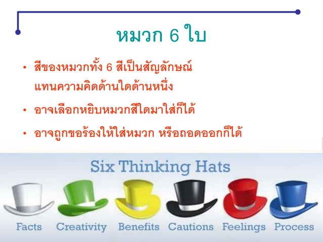 คิดแบบหมวก 6 ใบ six thinking hat | PPTX