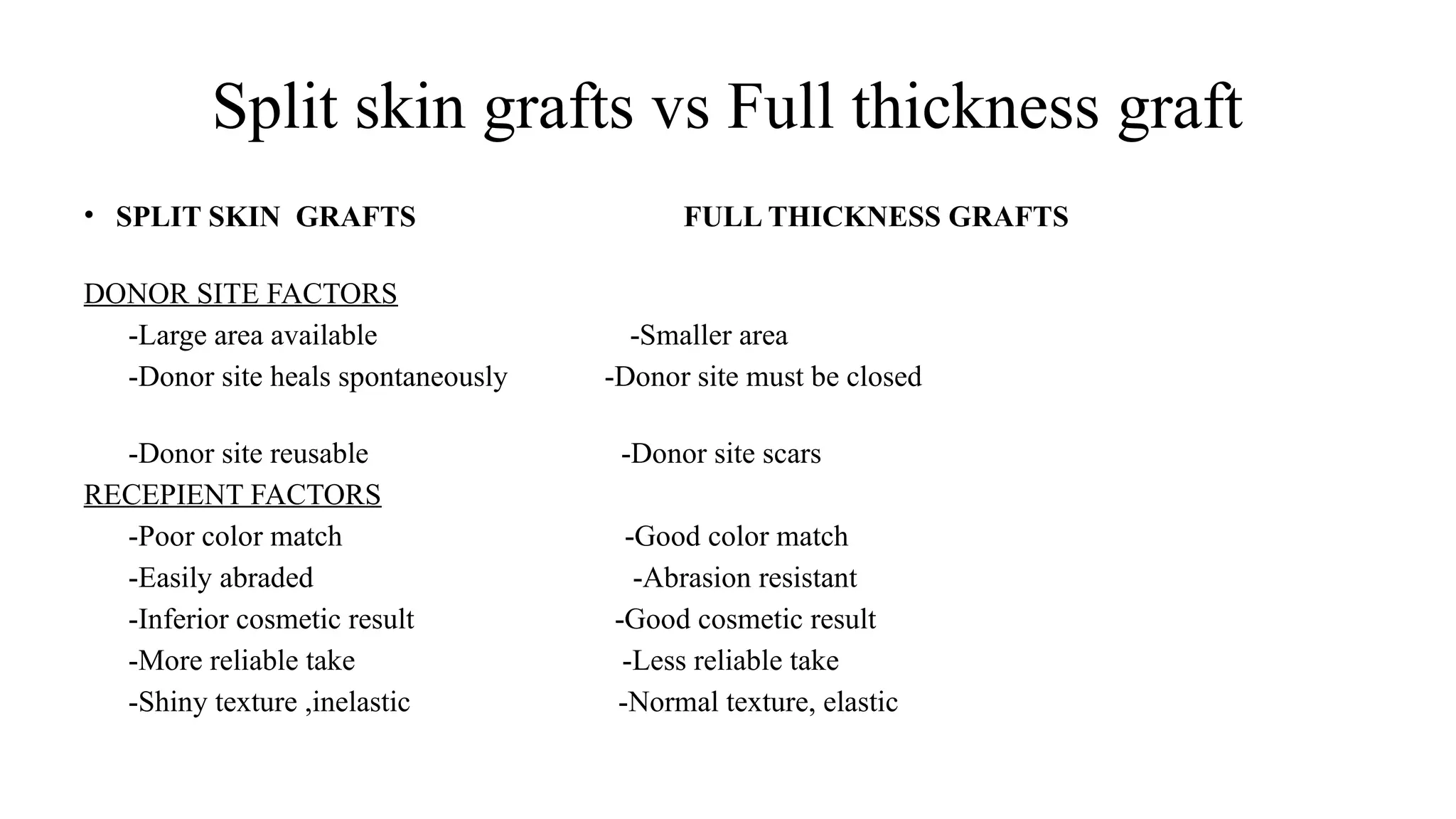 6) Skin grafts/ surgical grafts/modern inventions | PPT