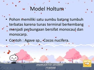 PPT Morfologi Tumbuhan - Arsitektur Batang | PPTX