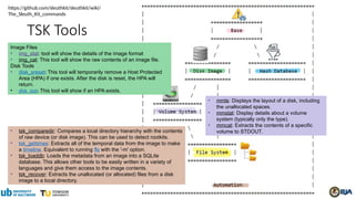 Sleuth_Kit_Tutorial powerpoint 123 .pptx