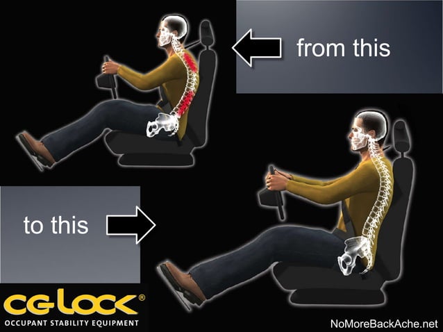 Improved Safety, Control & Comfort in 5 mins with the CG-Lock Device | PPT