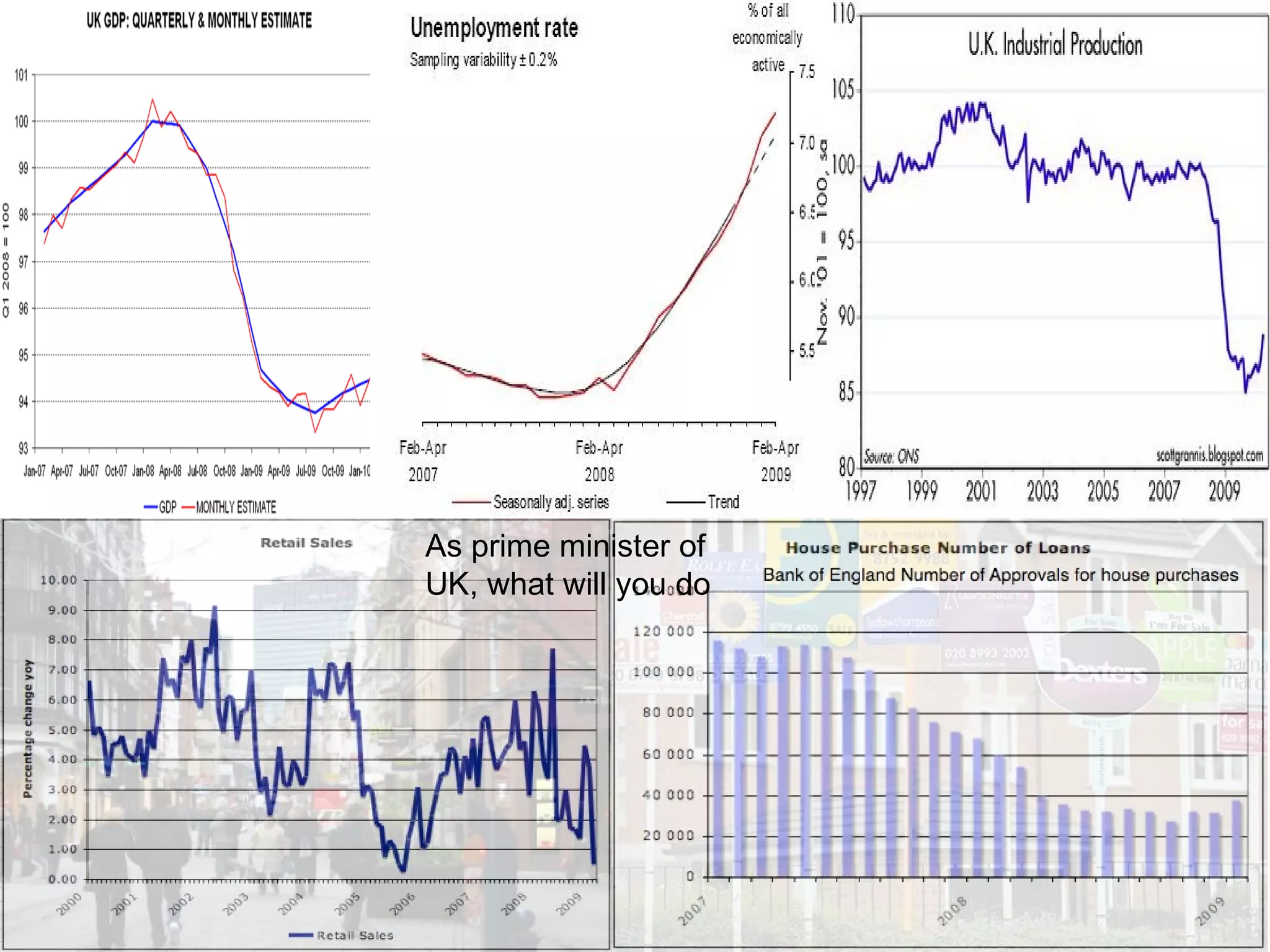 tổng cung, tổng cầu | PPT