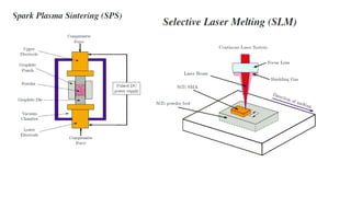 6 shape memory alloy effect and processing | PDF