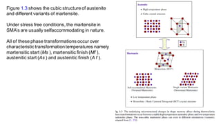 6 shape memory alloy effect and processing | PDF