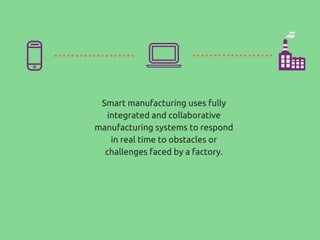 5 Smart Manufacturing Terms to Know | PDF