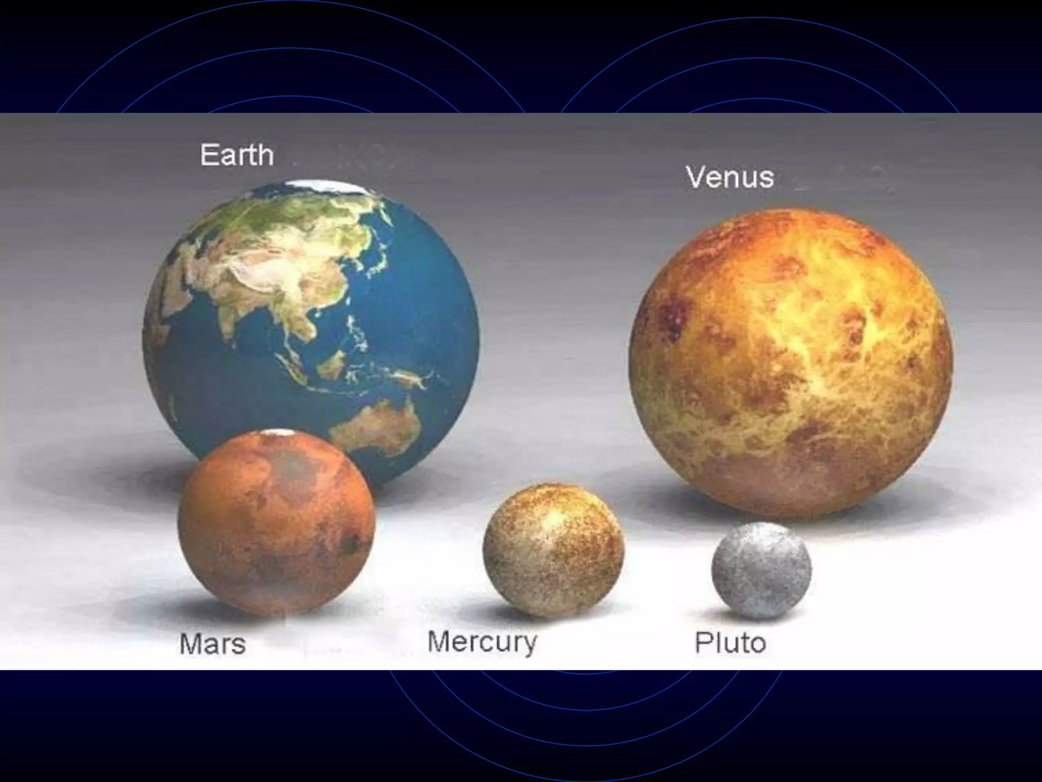 THE EARTH IN THE SOLAR SYSTEM, GRADE 6, CBSE | PDF