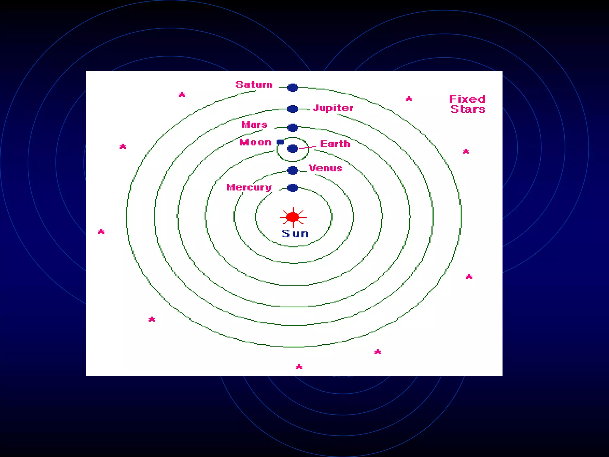 THE EARTH IN THE SOLAR SYSTEM, GRADE 6, CBSE | PDF