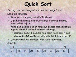 Algoritma dan Pemrograman Cp. 6 Sorting (ralat).ppt