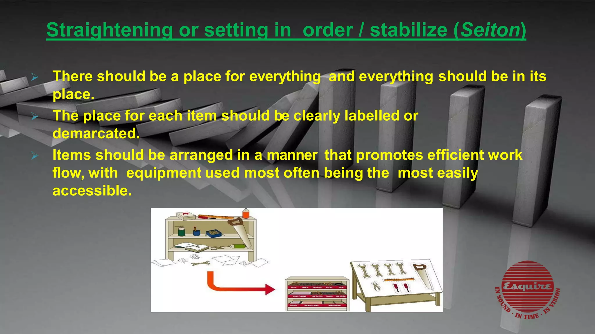 6s overview in production floor | PDF