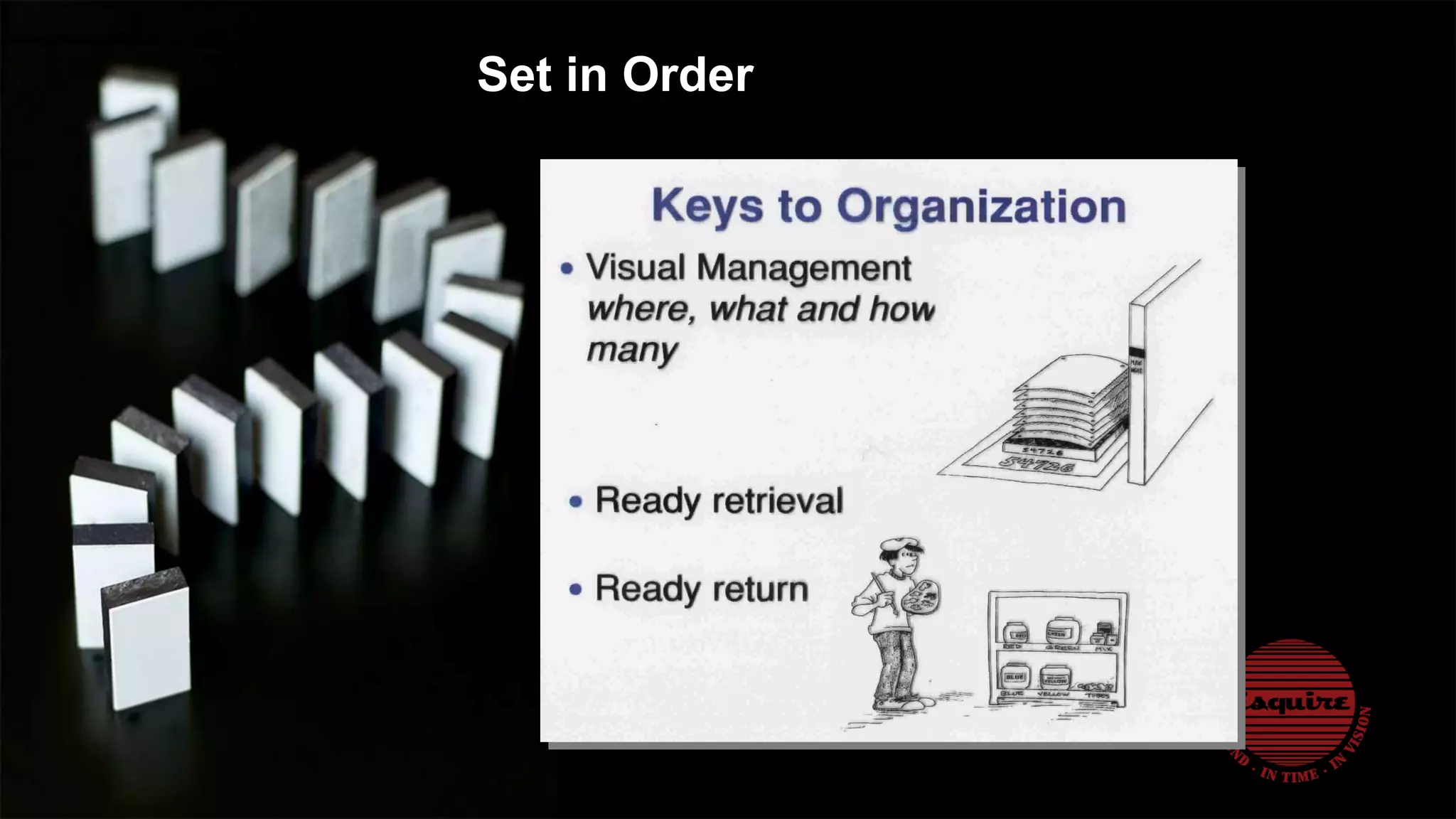 6s overview in production floor | PDF