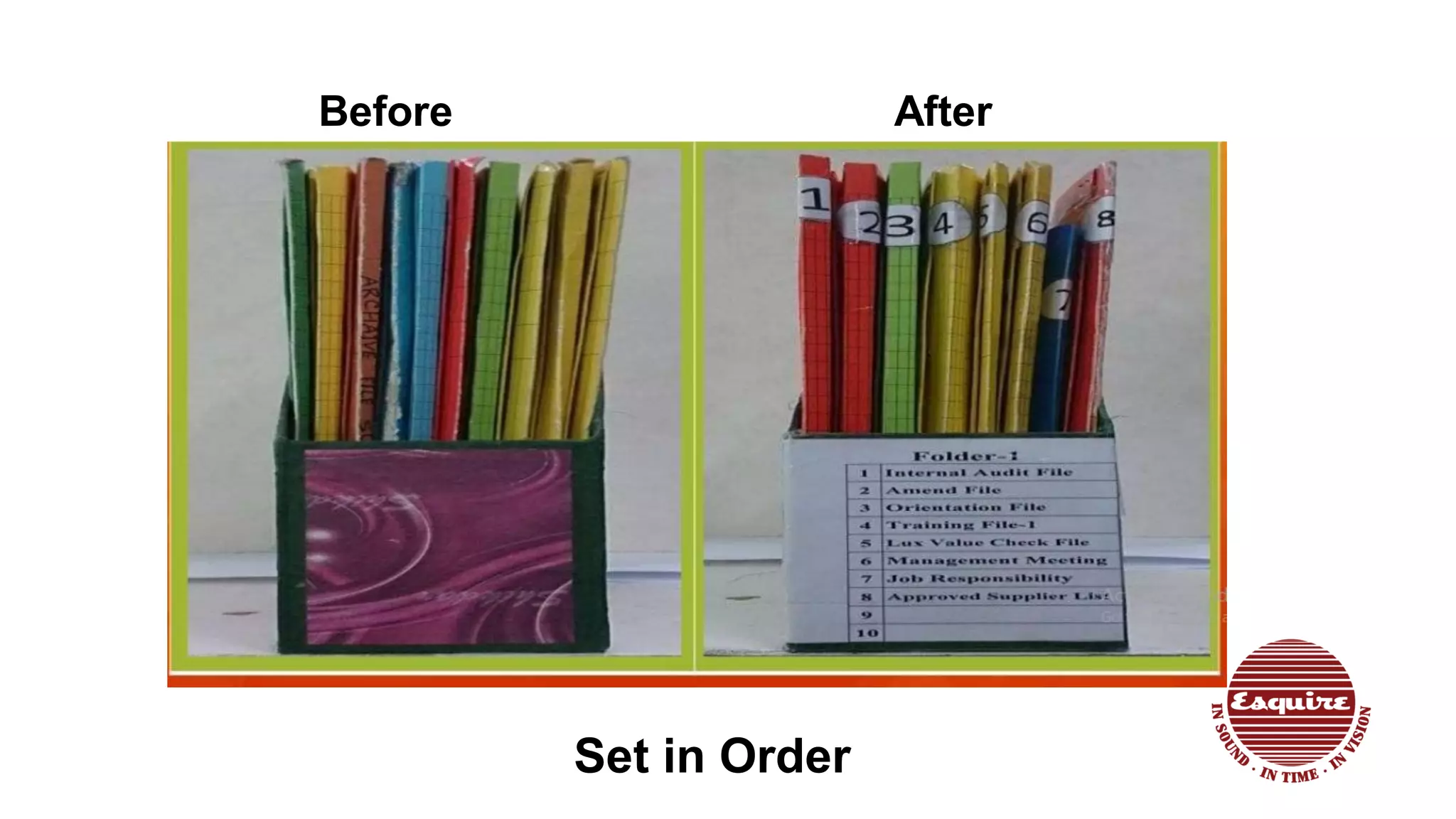 6s overview in production floor | PDF
