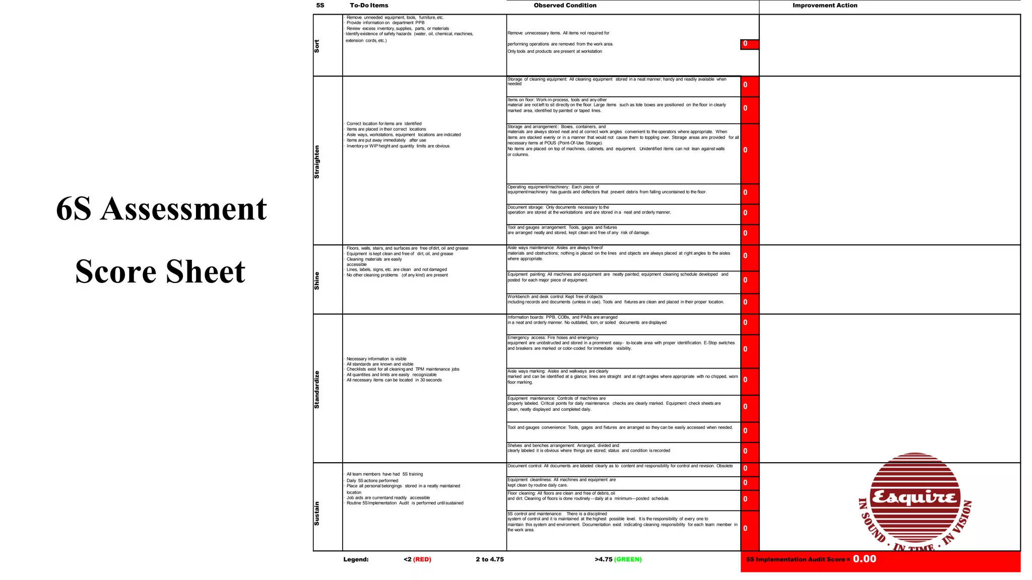 6s overview in production floor | PDF
