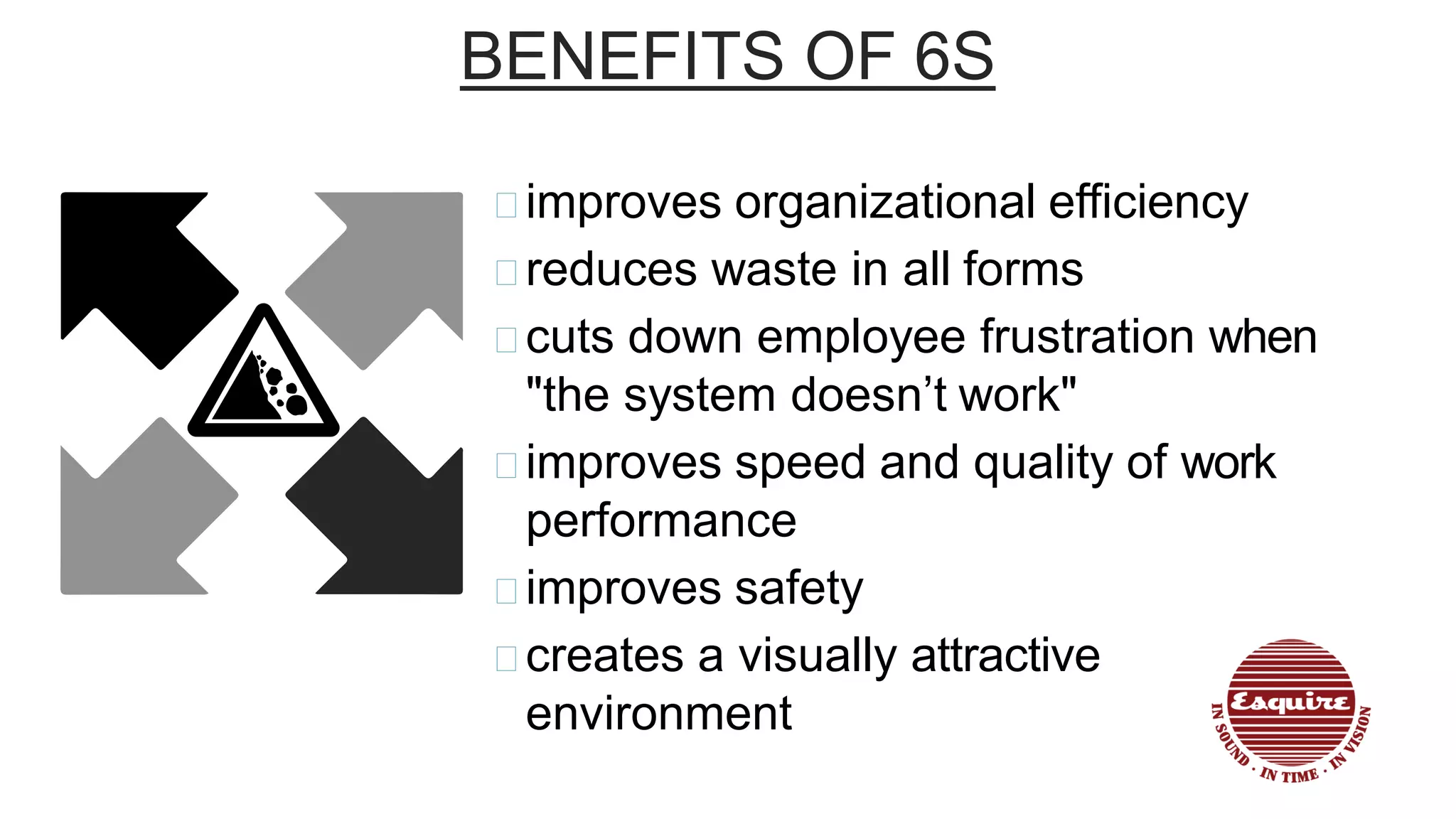 6s overview in production floor | PDF