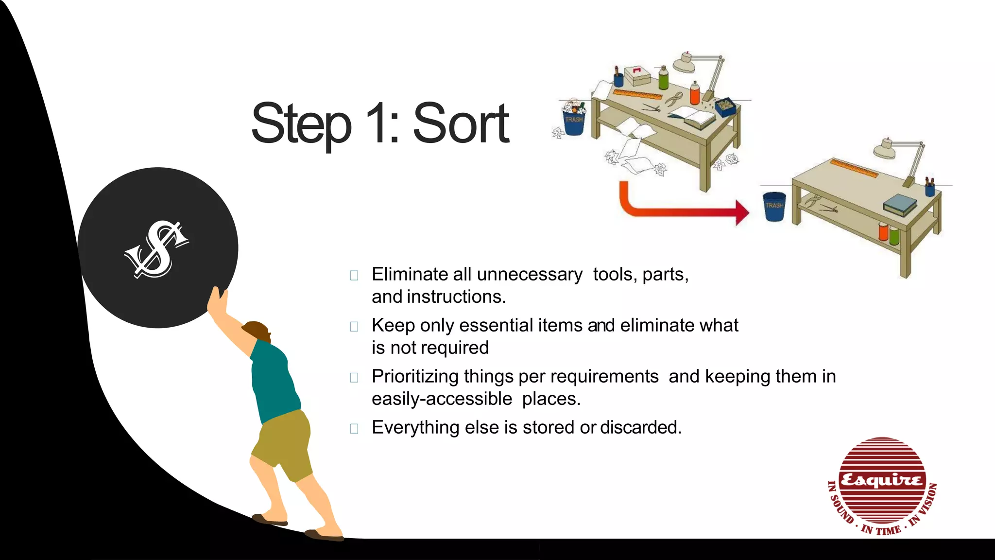6s overview in production floor | PDF