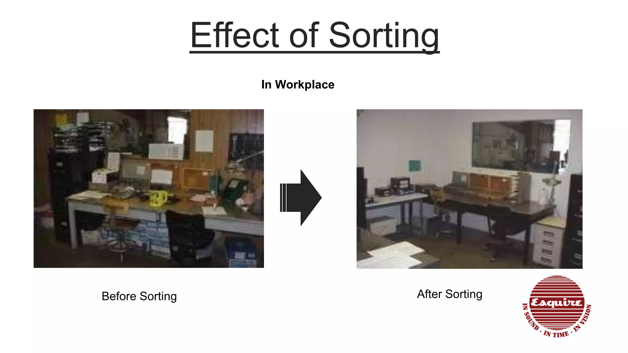 6s overview in production floor | PDF