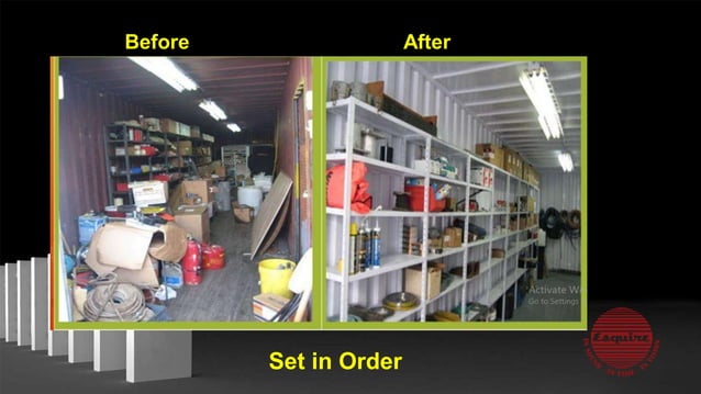 6s overview in production floor | PDF