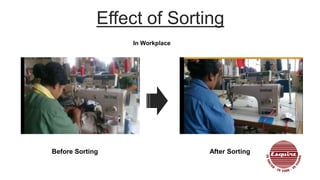 6s overview in production floor | PDF