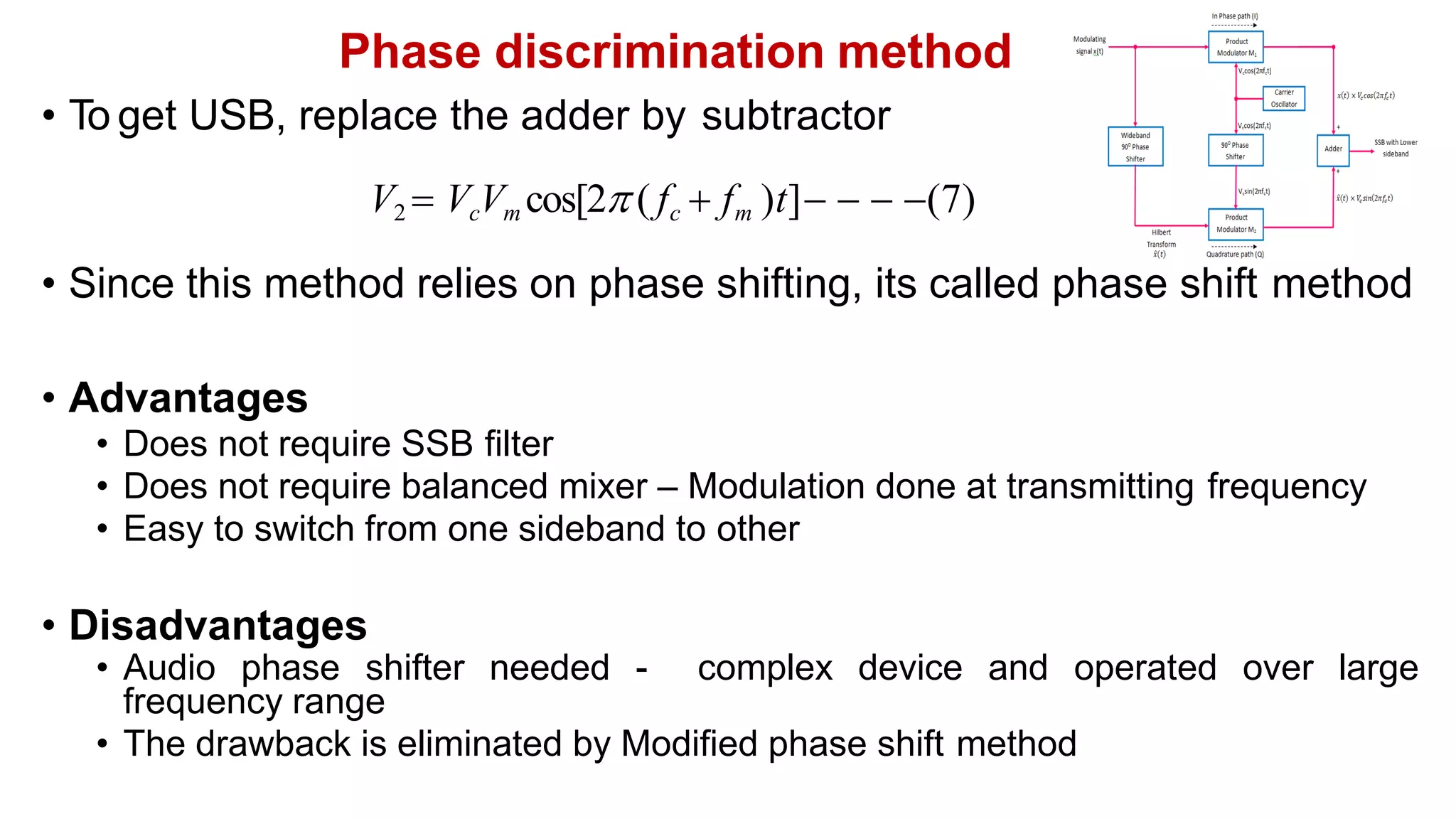 6 SSB-SC-Generation.pdf