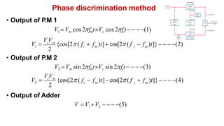 6 SSB-SC-Generation.pdf