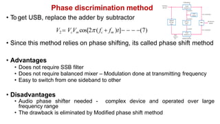 6 SSB-SC-Generation.pdf
